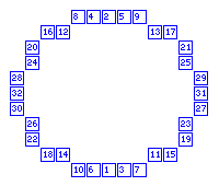 Drawing Ellipses Using Filled Rectangles